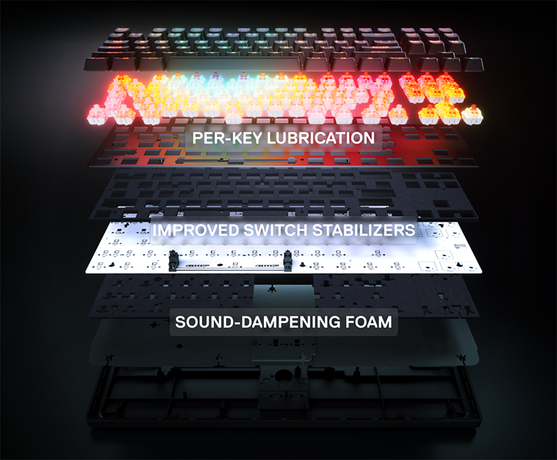 SteelSeries Apex Pro TKL Gen 3 OmniPoint 3.0 HyperMagnetic Switches, Adjustable Actuation, Rapid ...